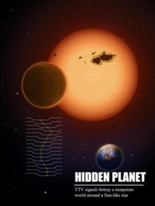 Super-Earth Found in Habitable Zone Using New Method - SciChi