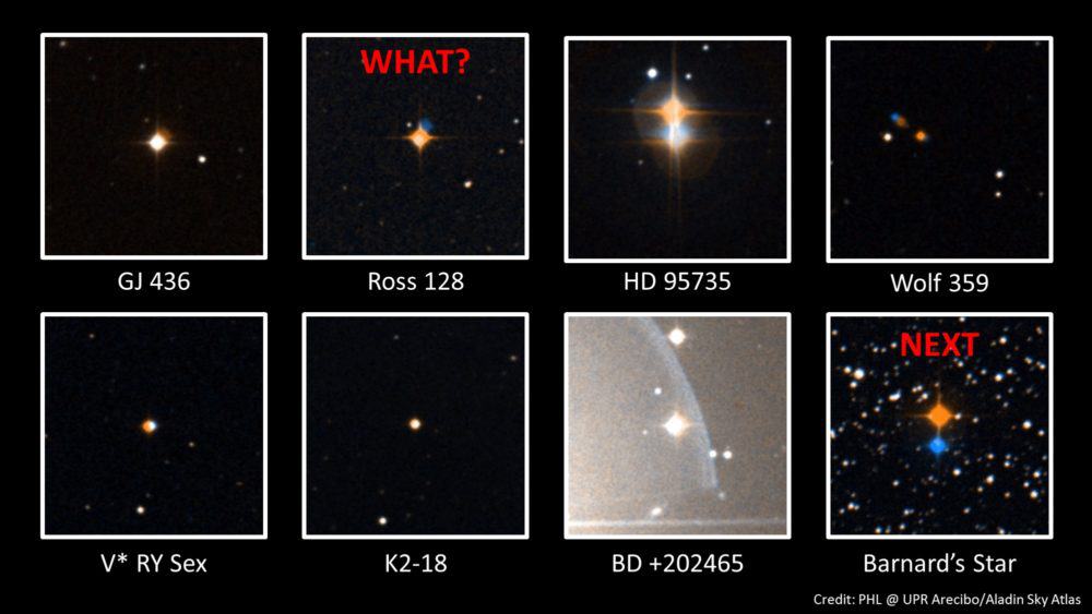 Strange Signals from the Nearby Red Dwarf Star Ross 128 - ScienceBlog.com