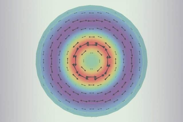 Physicists calculate proton’s pressure distribution for first time ...