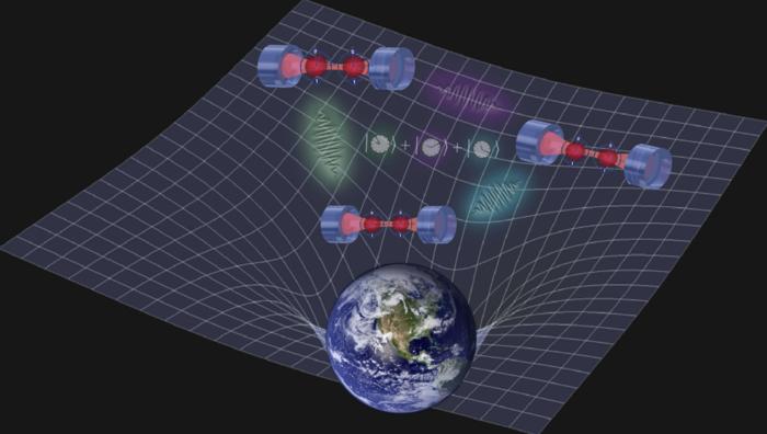 Quantum Clocks Reveal Space-Time Secrets - ScienceBlog.com