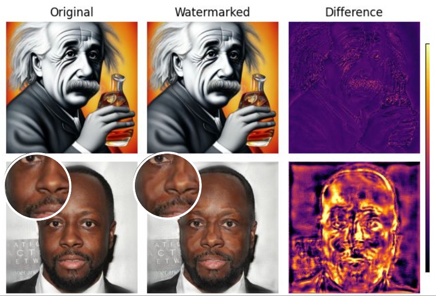 Deepfakes Just Got Scarier as Researchers Break AI Watermarks ...