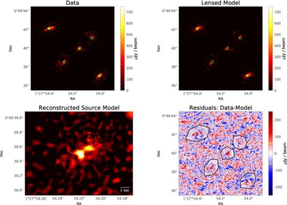 Rare Five-Image Einstein Cross Reveals Massive, Invisible Structure ...