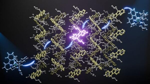 New Solid Material Turns Ordinary Sunlight Into High-Energy UV Light ...